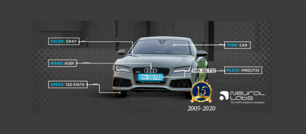 Automatic Vehicle Identification | Trakterm