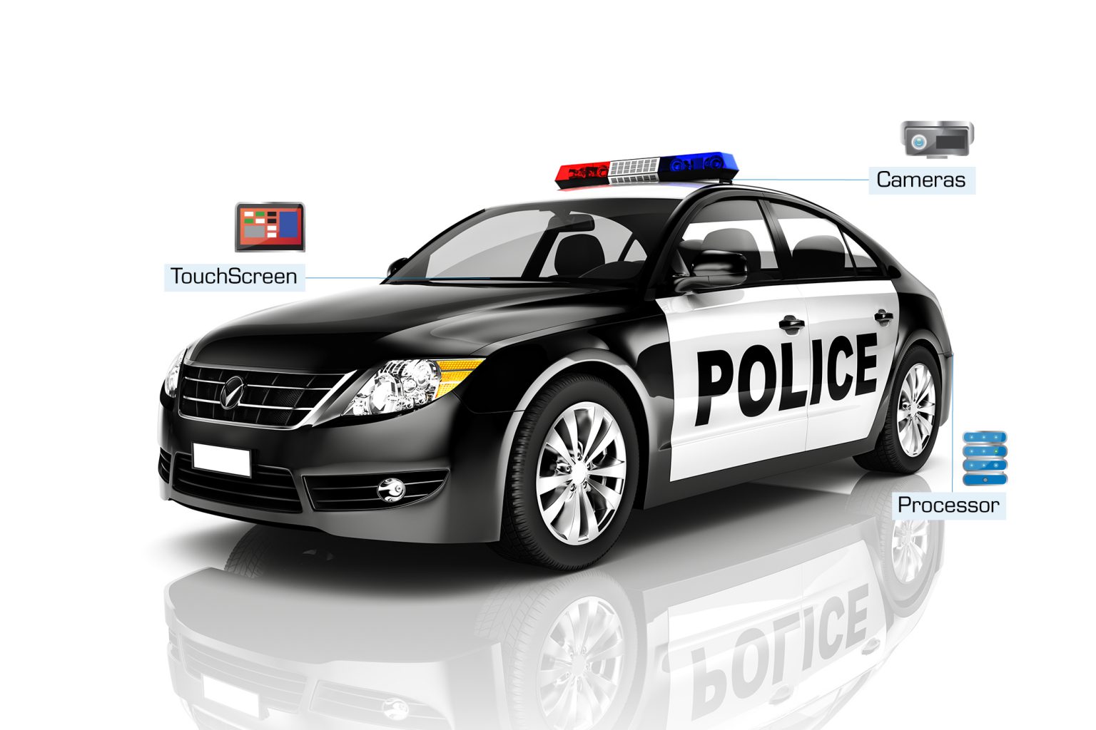 Automatic Vehicle Identification | Trakterm